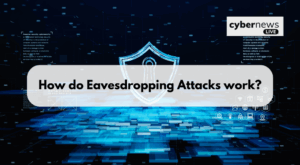 Eavesdropping Attacks: How Hackers Intercept Your Data